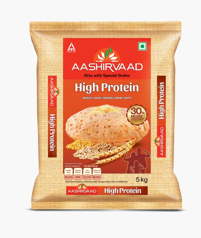ITC’s Aashirvaad Rolls Out High-Protein Atta, Targets Health-Conscious ...